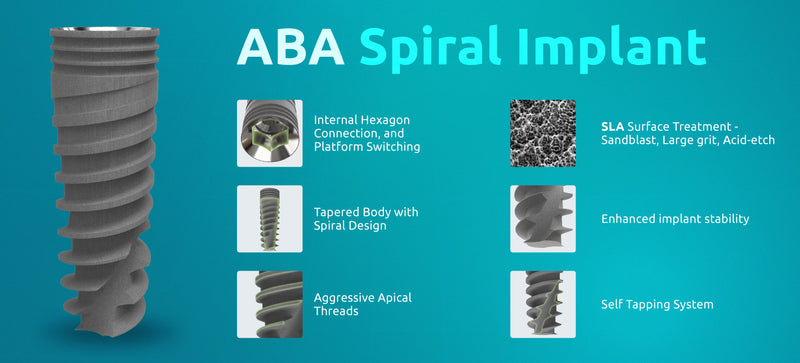 GDT Implants | Dental Implants And Supplies Solutions